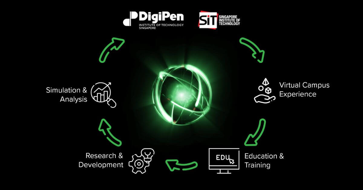 DigiPen (Singapore) Partners with Singapore Institute of Technology on SIT Virtual Campus R&D ...